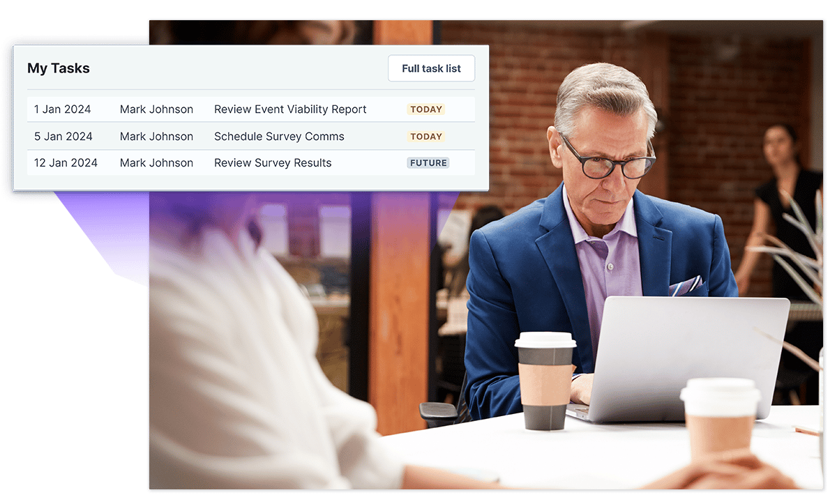Features - Administrate